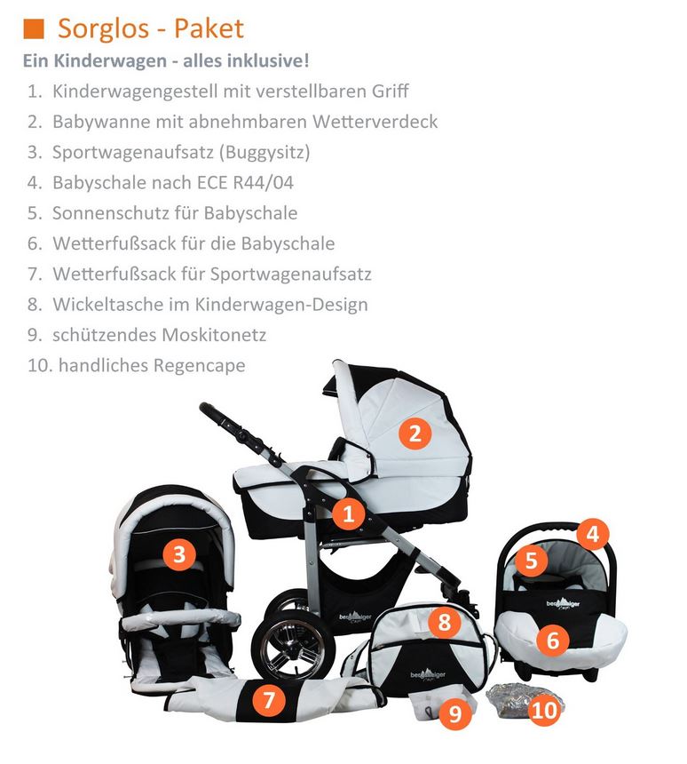 Vorgestellt: Bergsteiger Capri Kombikinderwagen 3-in-1